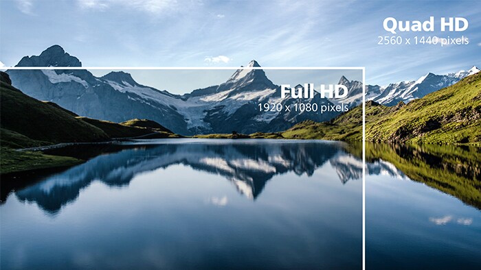 QHD Resolution: What is it? | Philips