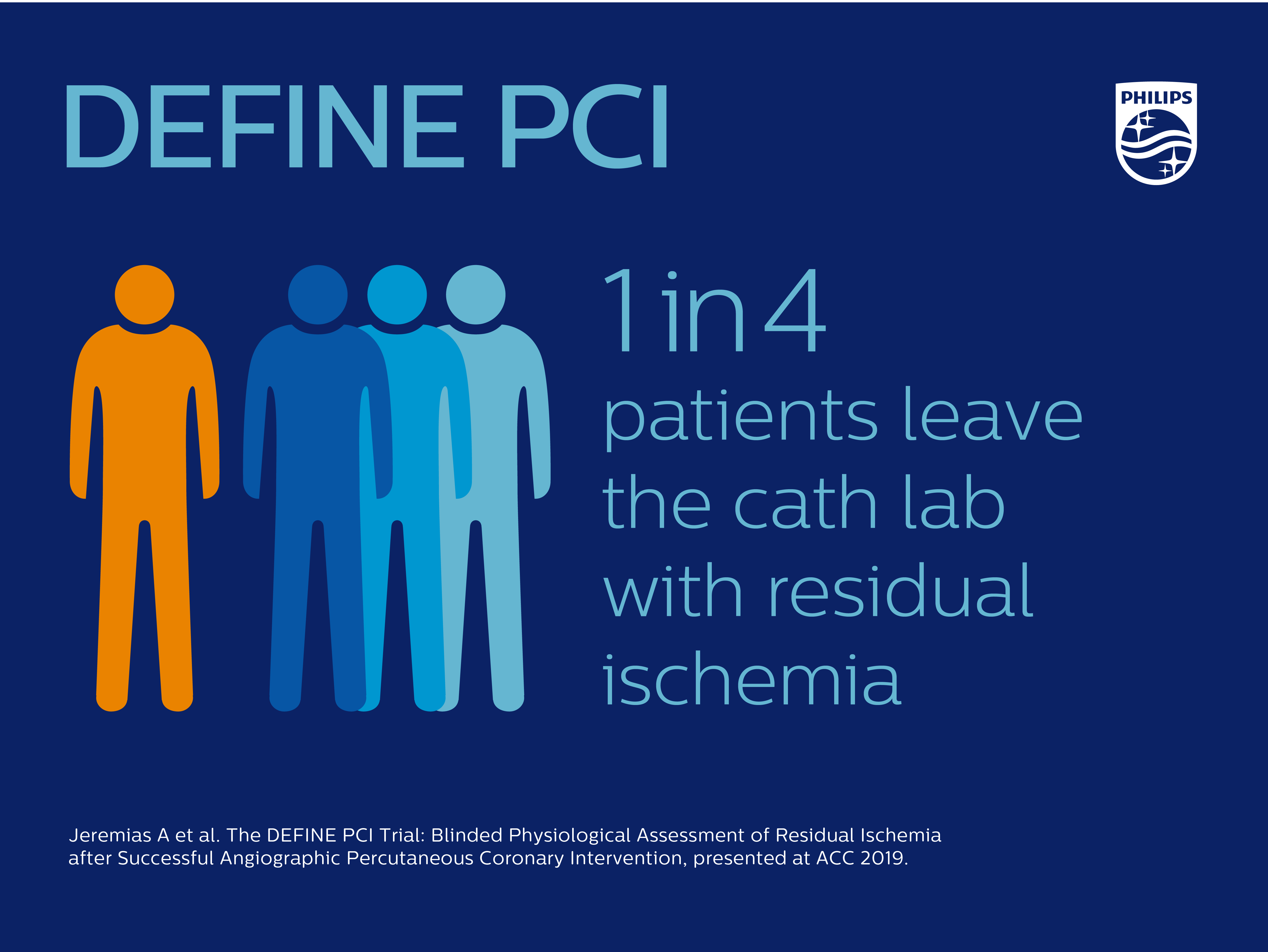 DEFINE PCI study residual ischemia - News | Philips
