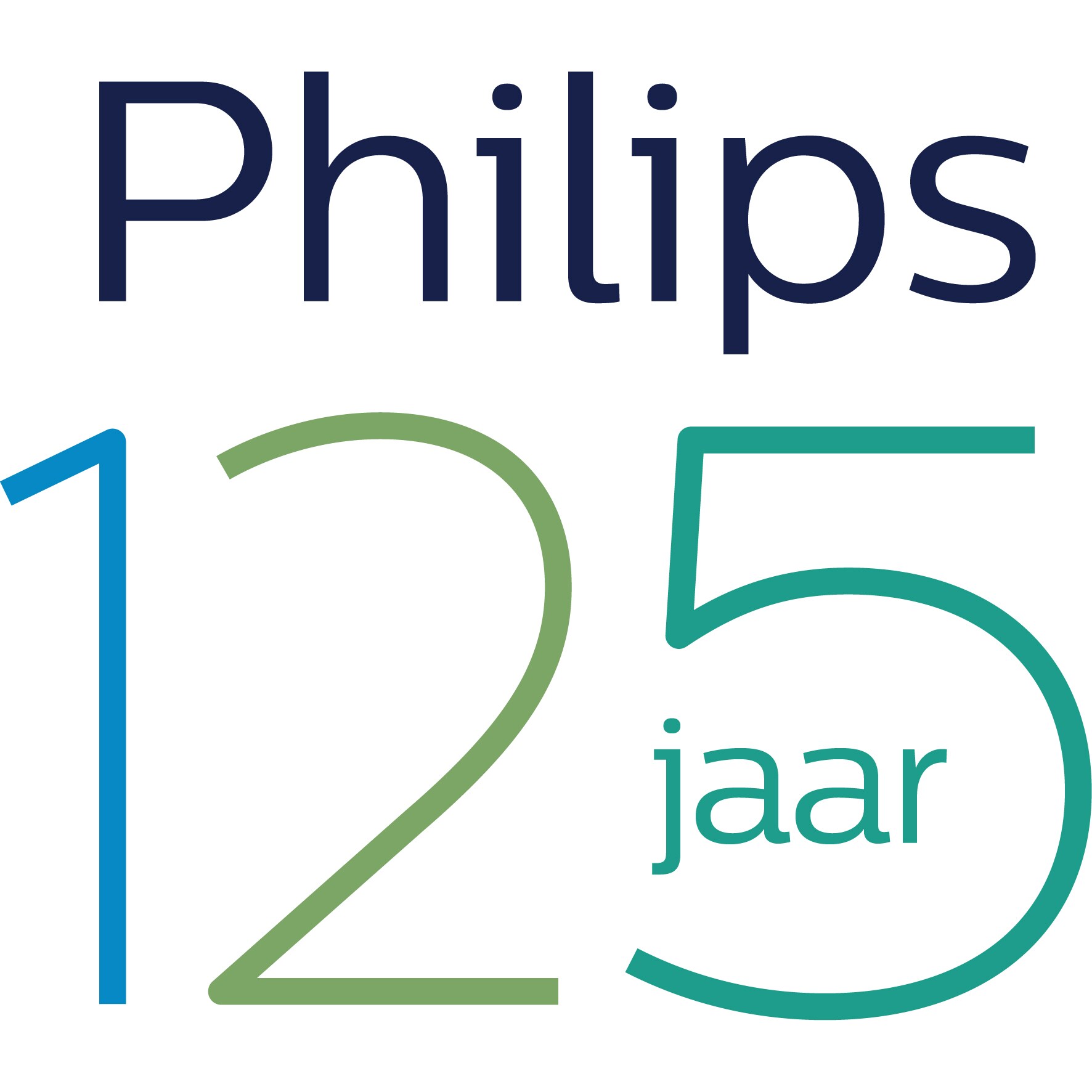 Philips lanceert nieuwe ‘Innovation and you’ campagne bij 125e ...