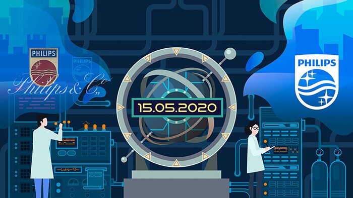 129 jaar Philips: een beter leven door innovatie - Nieuws | Philips